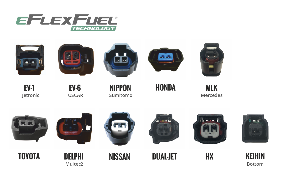 Types of fuel injector connectors – Support English
